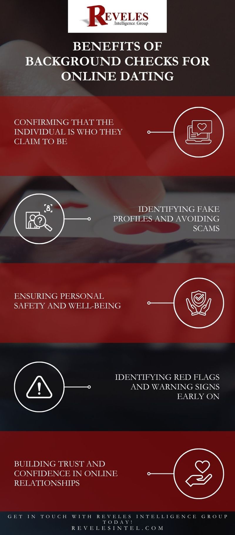 The Importance of Background Checks With Online Dating - Reveles ...